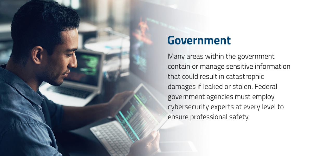 6 Industries Most Vulnerable to Cyberattacks