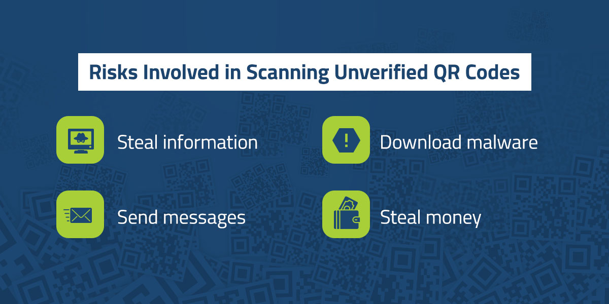 QR Code Scams: How to Help Your Employees Avoid Them