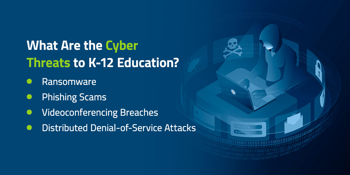 Cybersecurity Challenges for K-12 Schools